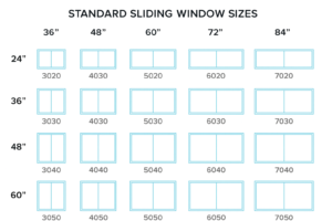 Standard Sliding Window Sizes – Complete Guide for Homeowners & Builders