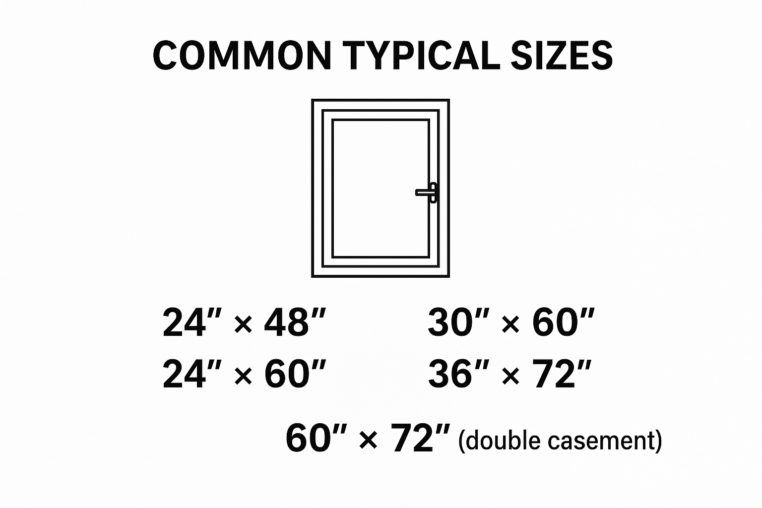 Casement Window Dimensions – A Complete Guide